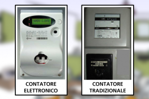 Come leggere il contatore tradizionale Enel