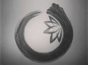 Enso, significato del cerchio zen